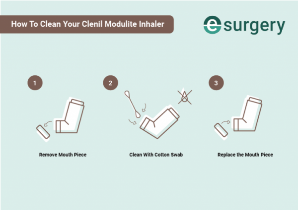 ᐅ How To Clean A Clenil Modulite Asthma Inhaler | E-Surgery