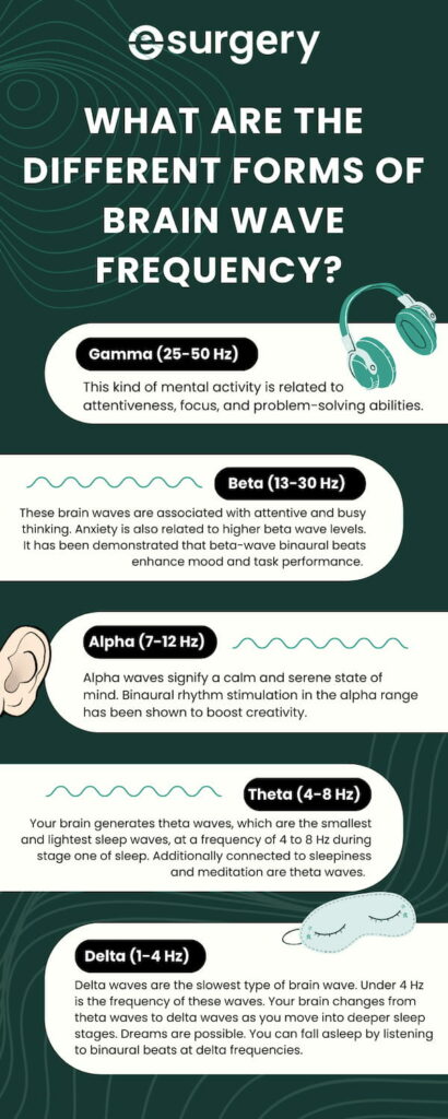 Effects Of Audio Frequency: Does Sound Affect Humans?