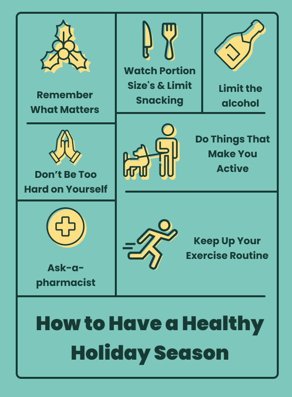 How To Have A Healthy Holiday Season | E-Surgery